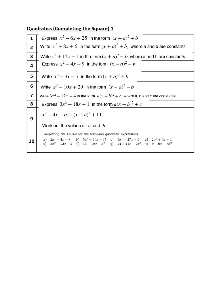 Chapter 5 Quadratics - Completing The Square HW | PDF