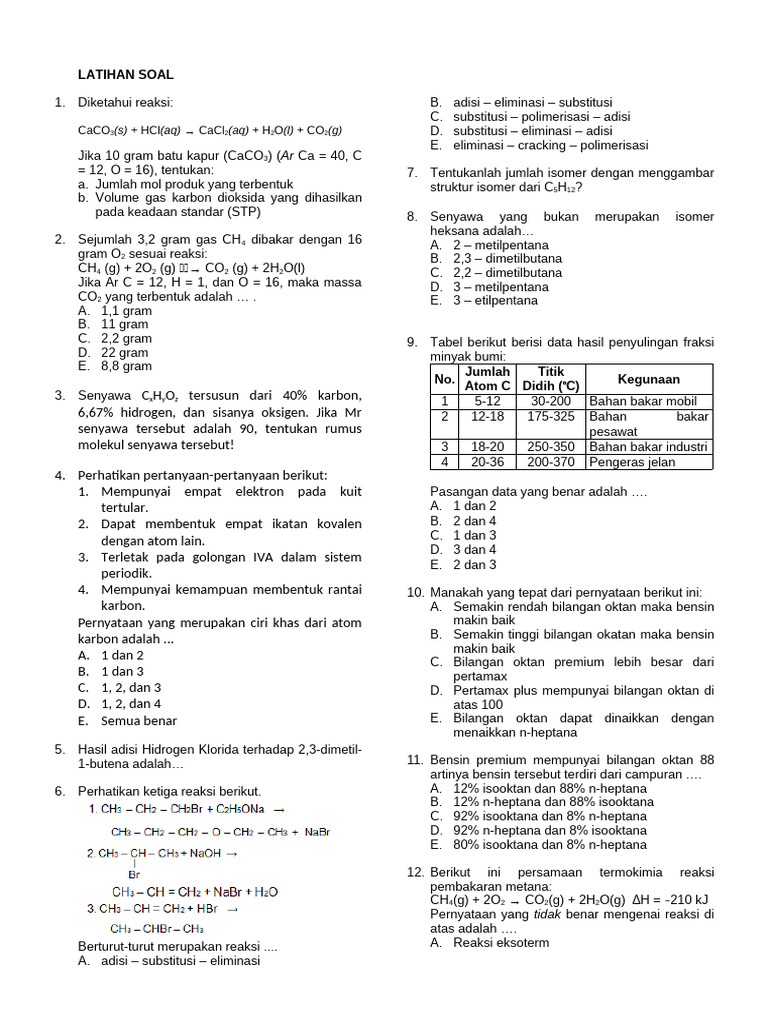 Latihan Soal Kimia Al-Halimiyah | PDF