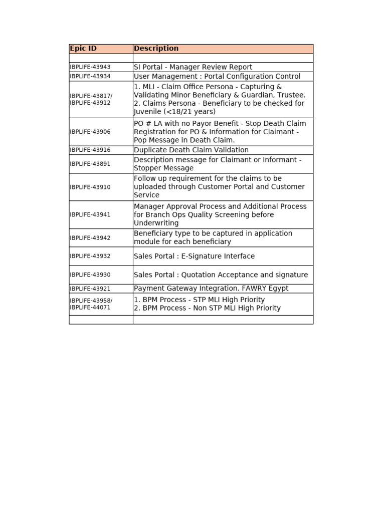 Mli Walkthrough | PDF
