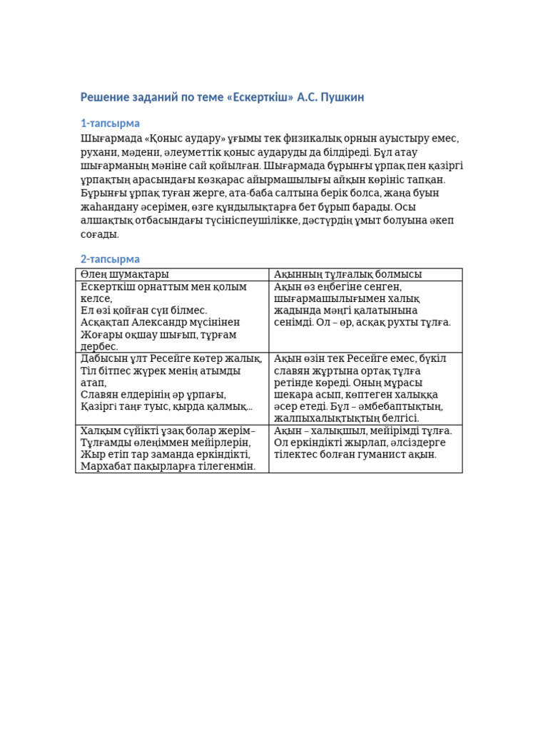 Pushkin Eskertkish Zhaukaptama | PDF