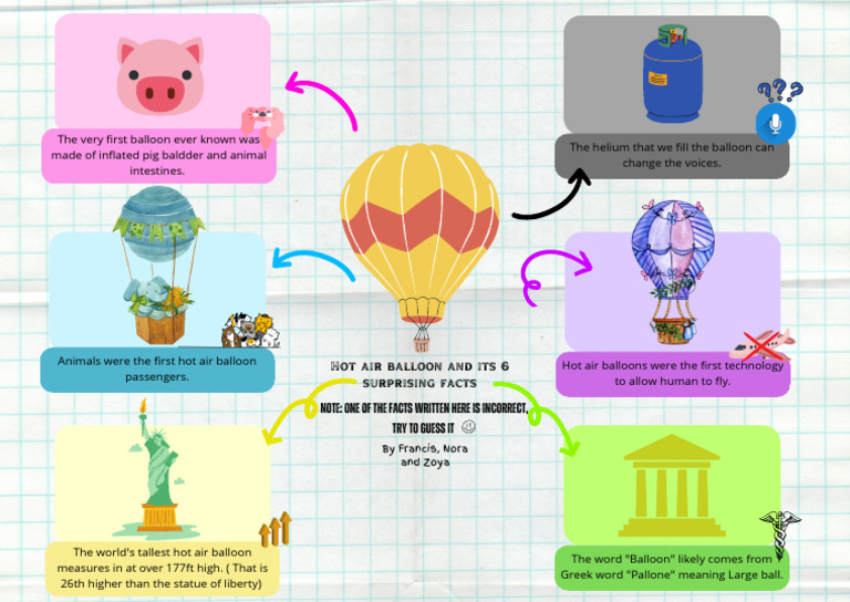 Balloon | PDF