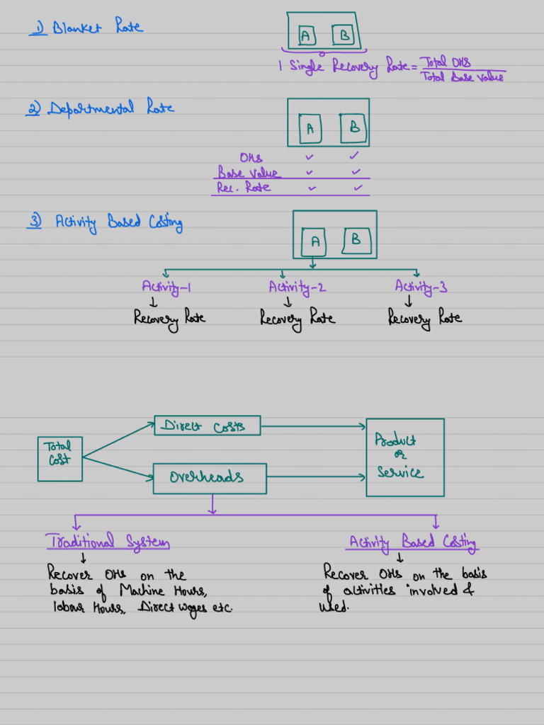 ABC 1 - ABC 2 - ABC 3 - Merged - Removed | PDF