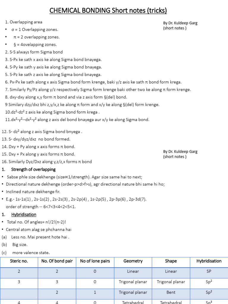 Chemical - Bonding - Short - Notes by DR - Kuldeep New | PDF | Ion ...