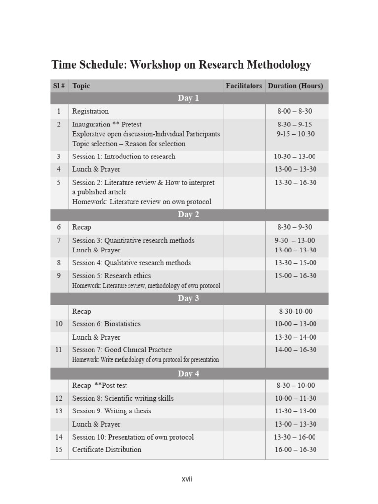 Research Methodology Workshop Schedule | PDF | Methodology | Techniques