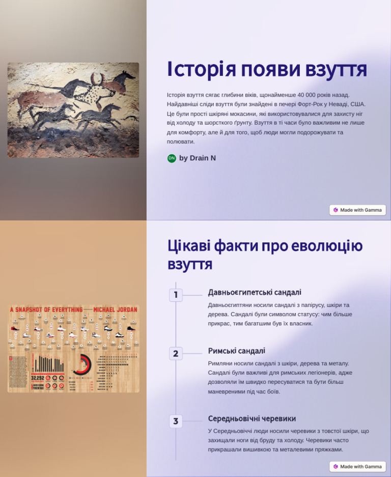 Istoriya Poyavi Vzuttya | PDF