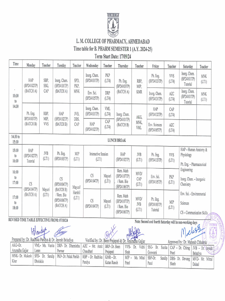 BPH Sem-1 Time Table a.Y 24.25 | PDF