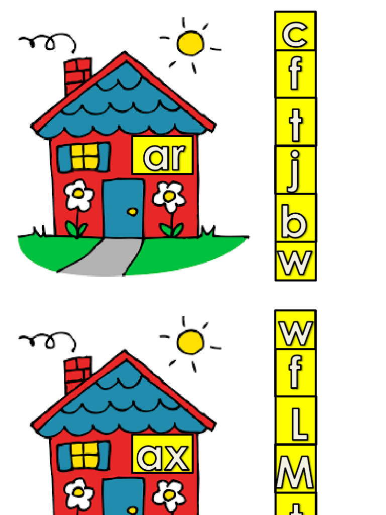 CVC Fuller House | PDF