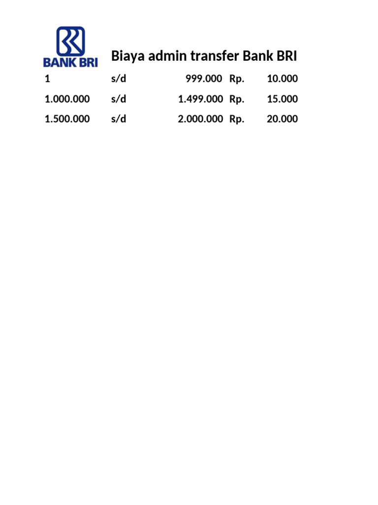 Biaya Admin Transfer Bank BRI | PDF