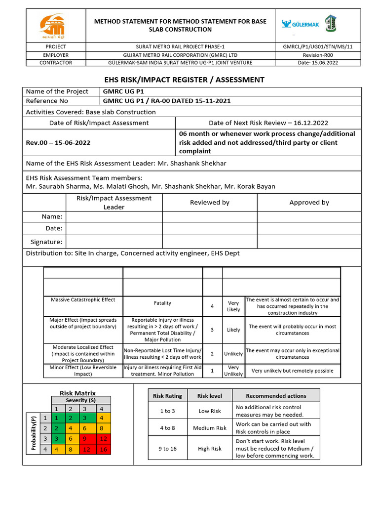 Base Slab Construction Method Statement | PDF | Risk | Safety