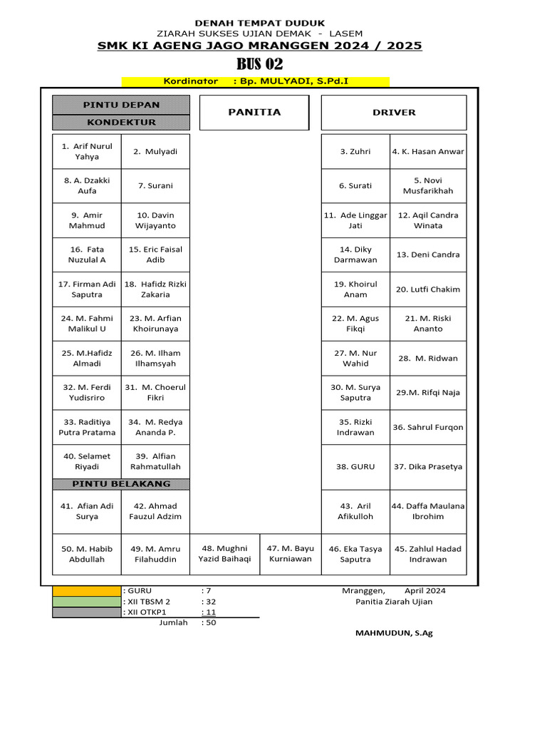 Denah T. Duduk Bus 2 | PDF