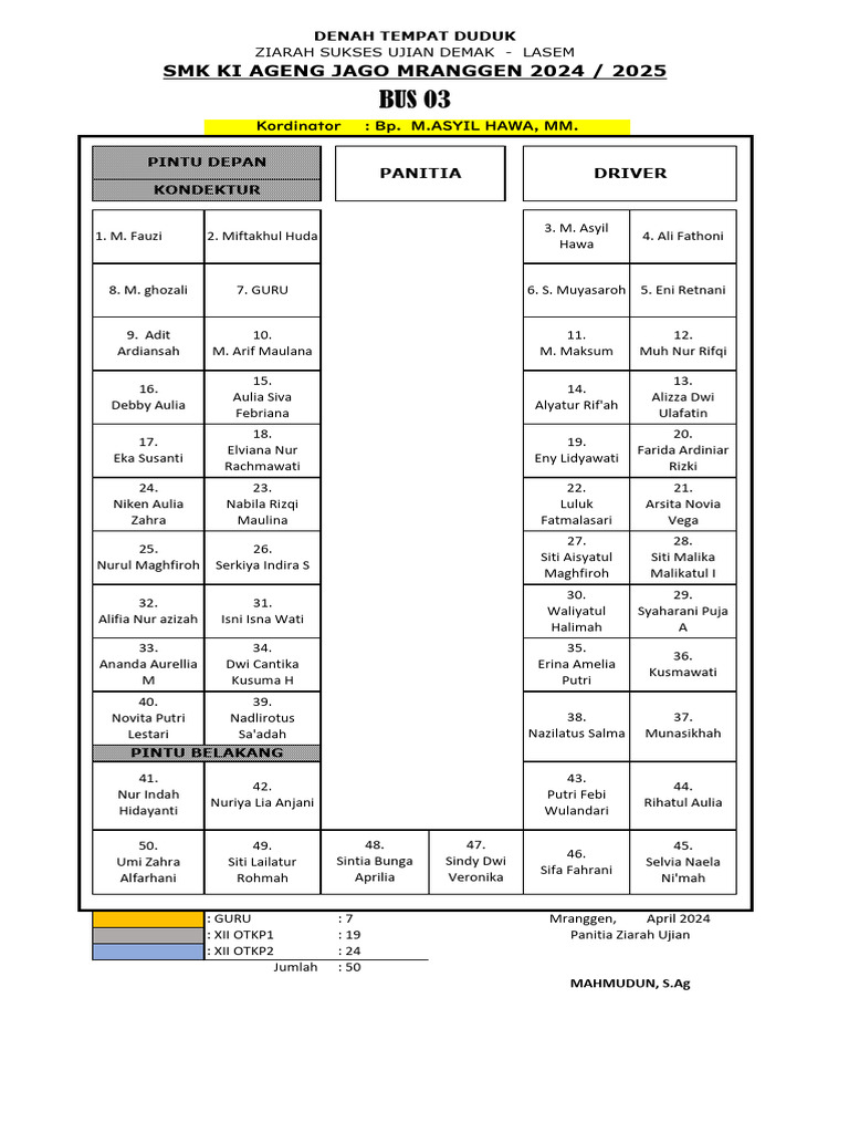 Denah T. Duduk Bus 3 | PDF