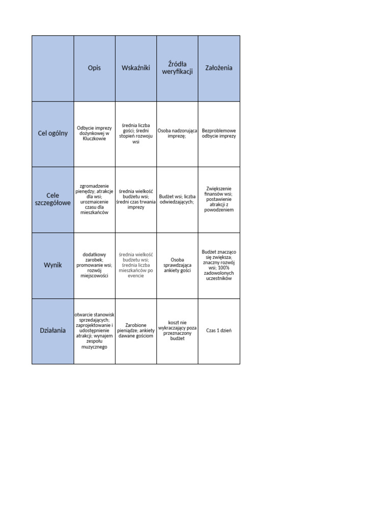 Matryca Logiczna | PDF
