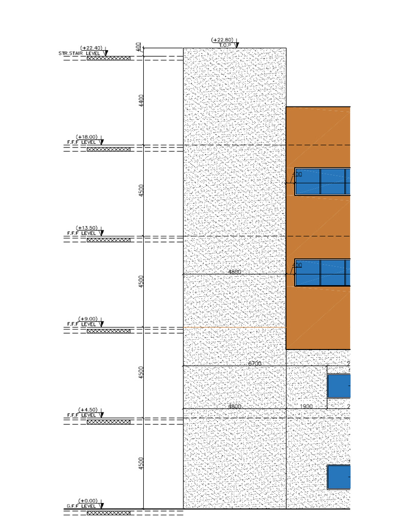 Section Levels | PDF