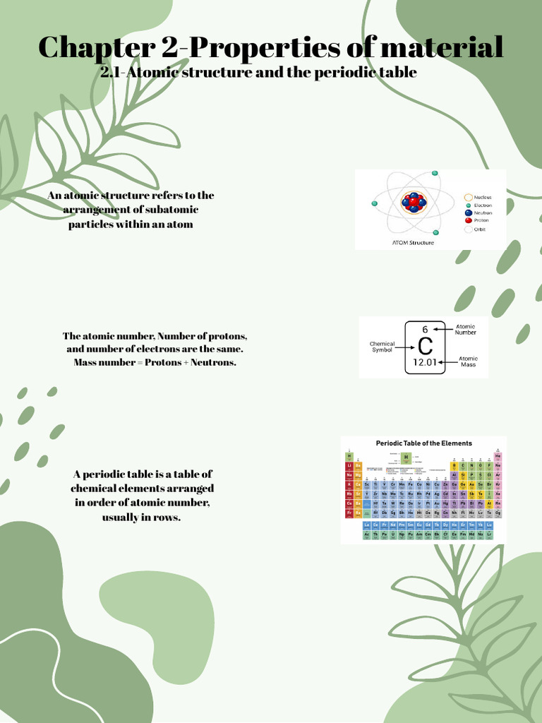 Chapter 2-Properties of Material | PDF