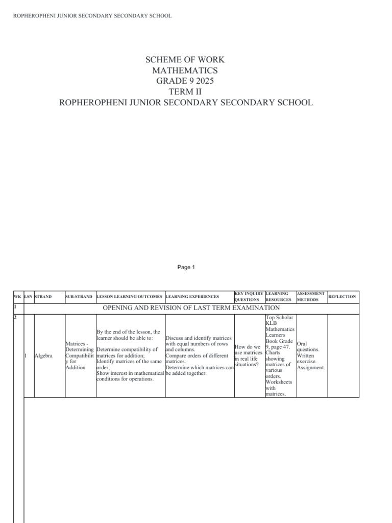 Mathematics Grade 9 Term-II | PDF | Matrix (Mathematics) | Slope