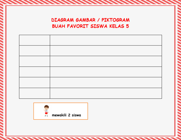 Piktogram Visual | PDF