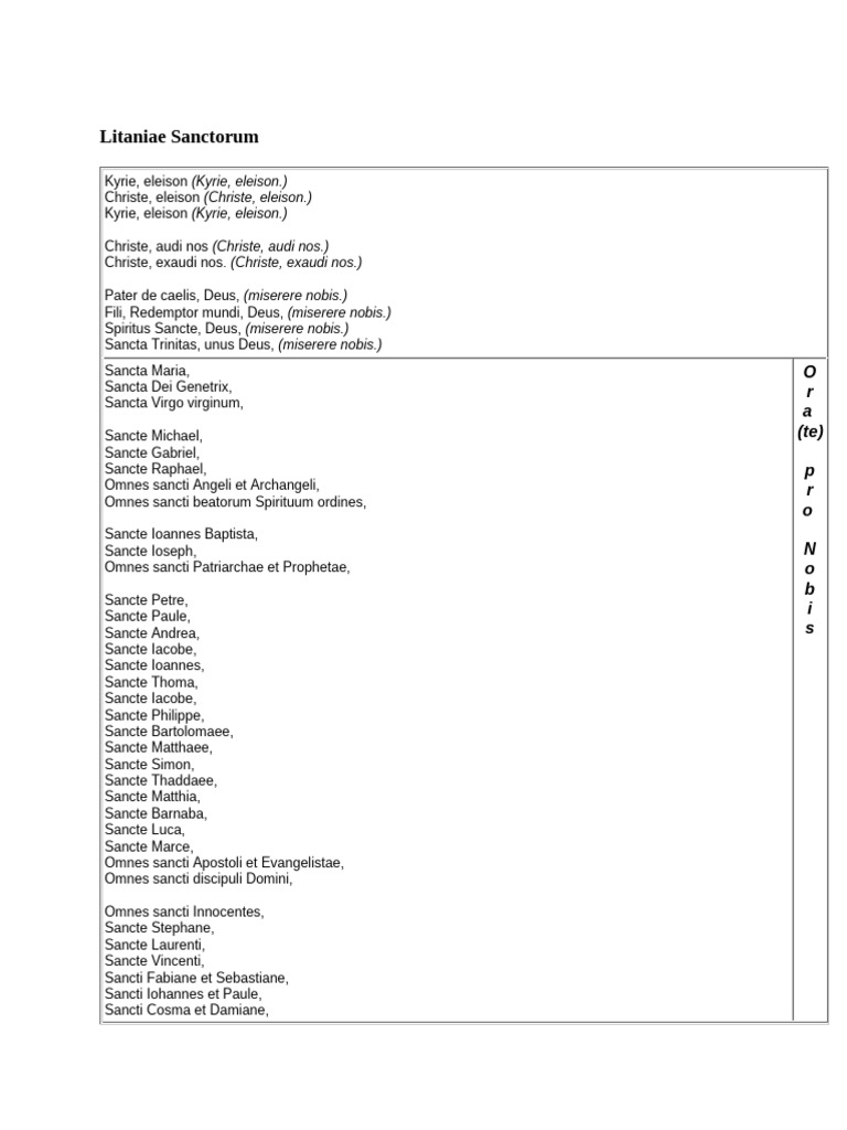Litany of Saints in Latin Version | PDF
