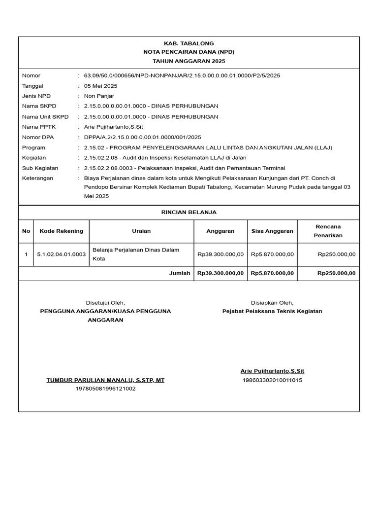 NPD Kunjungan PT - Conch | PDF