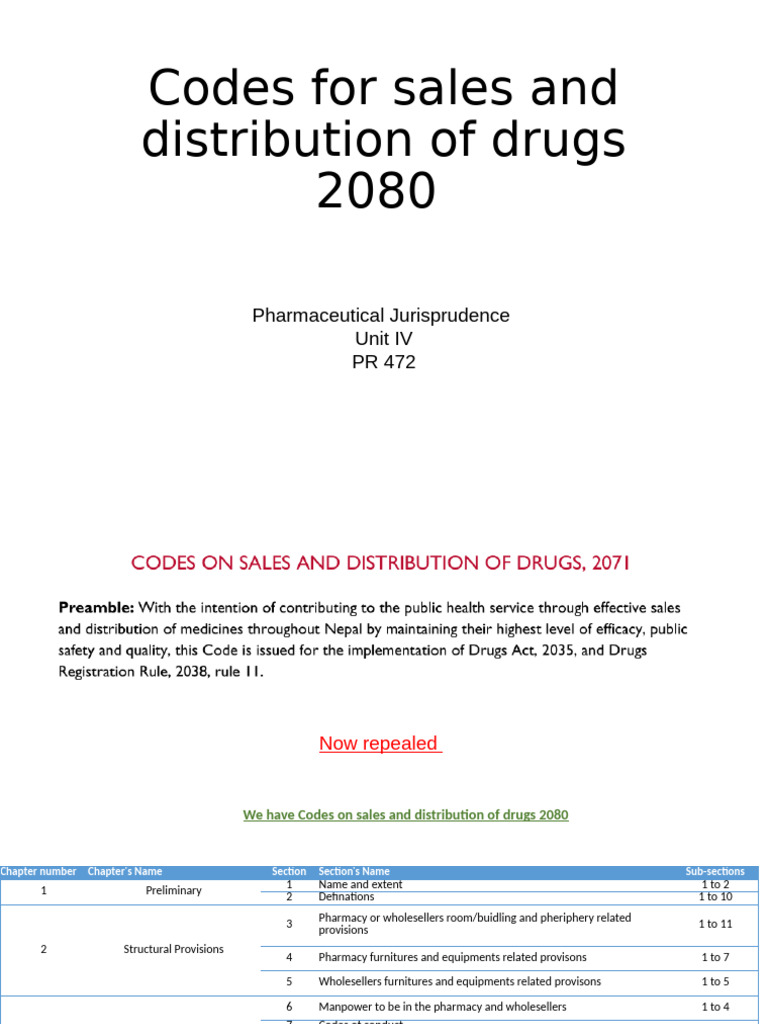 Codes For Sales and Distribution 2080 (Unit IV) | PDF | Pharmacy | Therapy