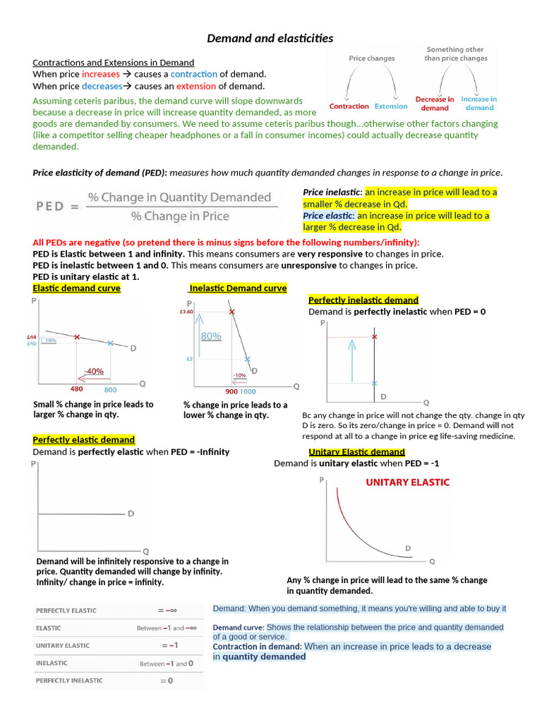 Demand and Elasticities | PDF | Elasticity (Economics) | Demand