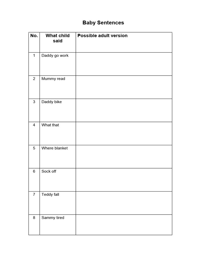 Baby Sentences and Adult Translations | PDF