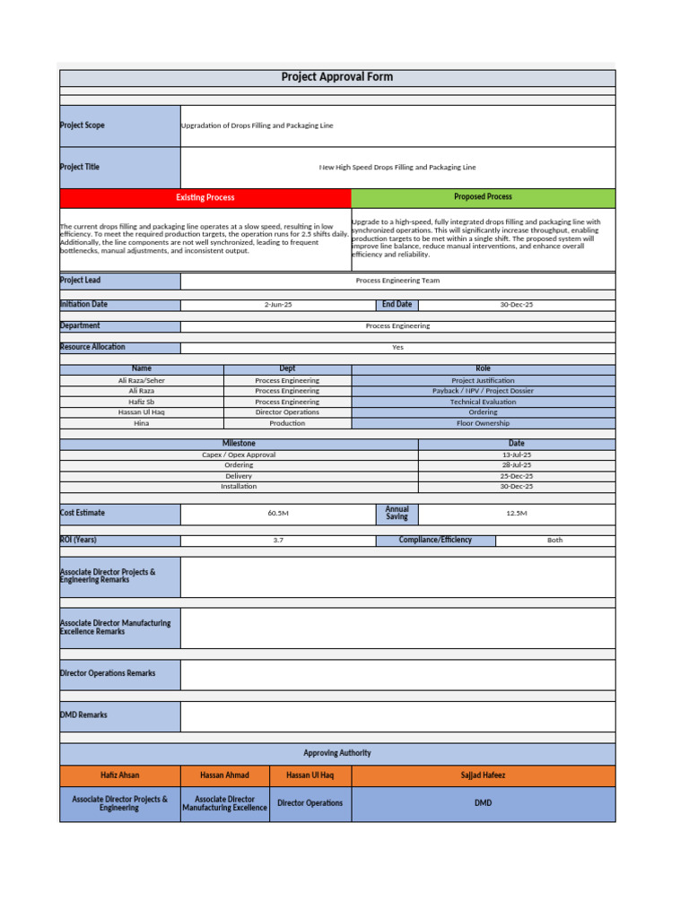 Project Approval Form-01 | PDF