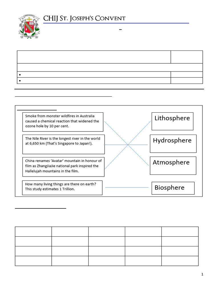 What Is Geography - Students Copy Suggested Answer | PDF | Geography ...