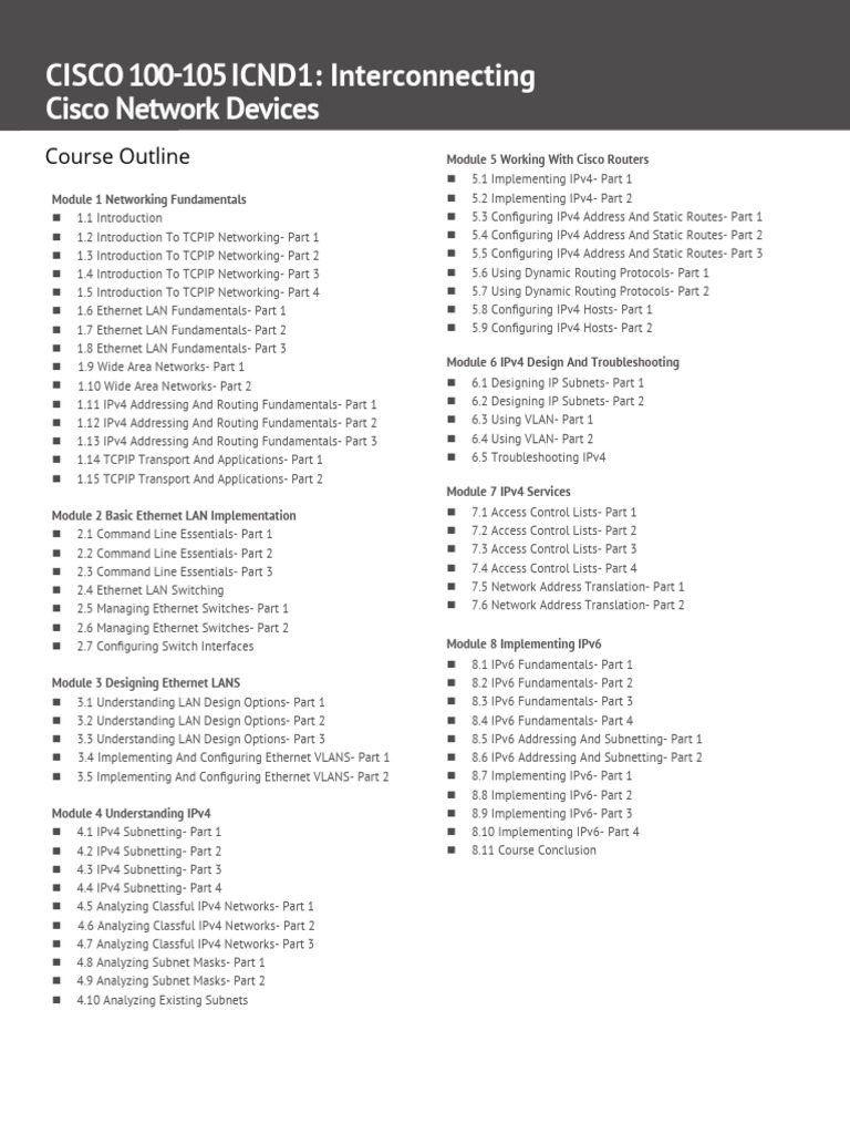 CISCO 100-105 ICND1 InterconnectingCisco Network Devices | PDF | I Pv6 | Computer Network