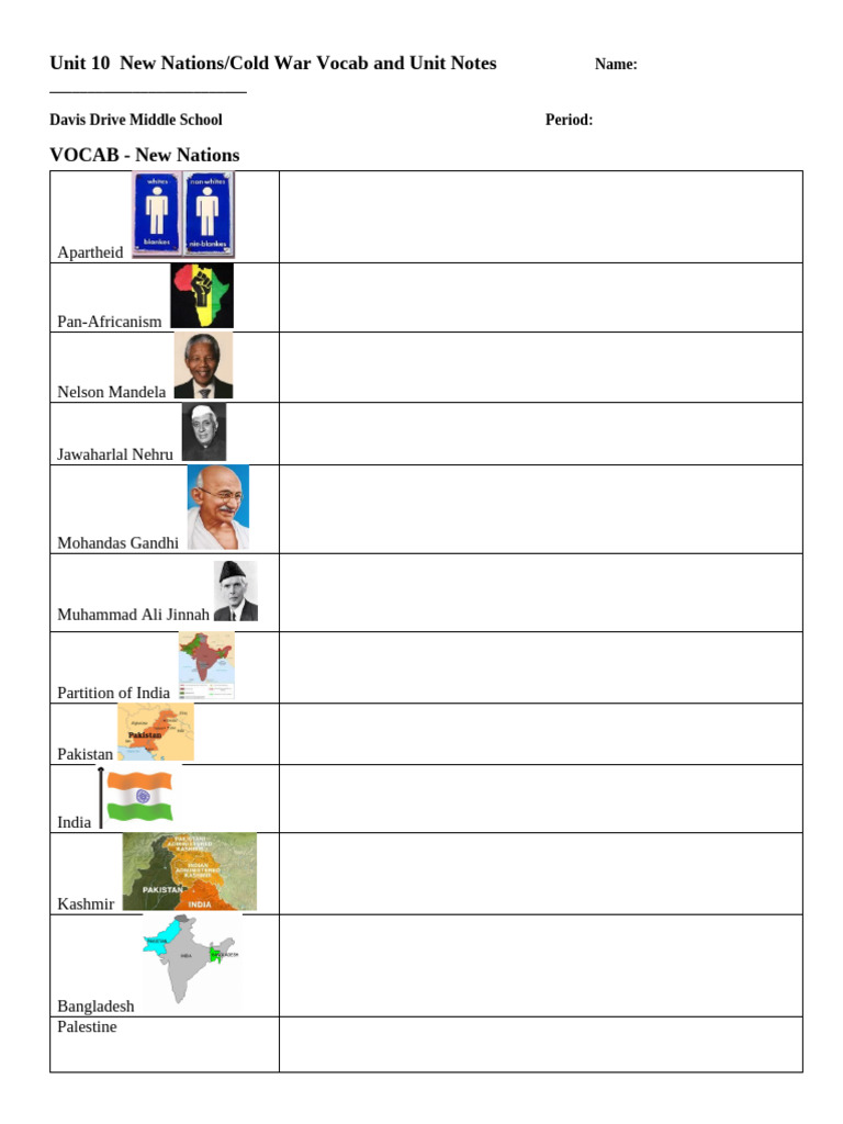 Unit 10 Cold War Outline Notes 40's-End of Cold War ENTIRE - BLANK ...