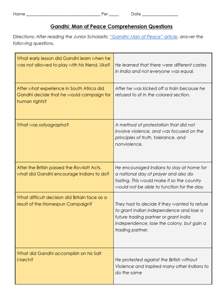 Nandini Sharma - Student - DavisDriveMS - Gandhi - Man of Peace ...
