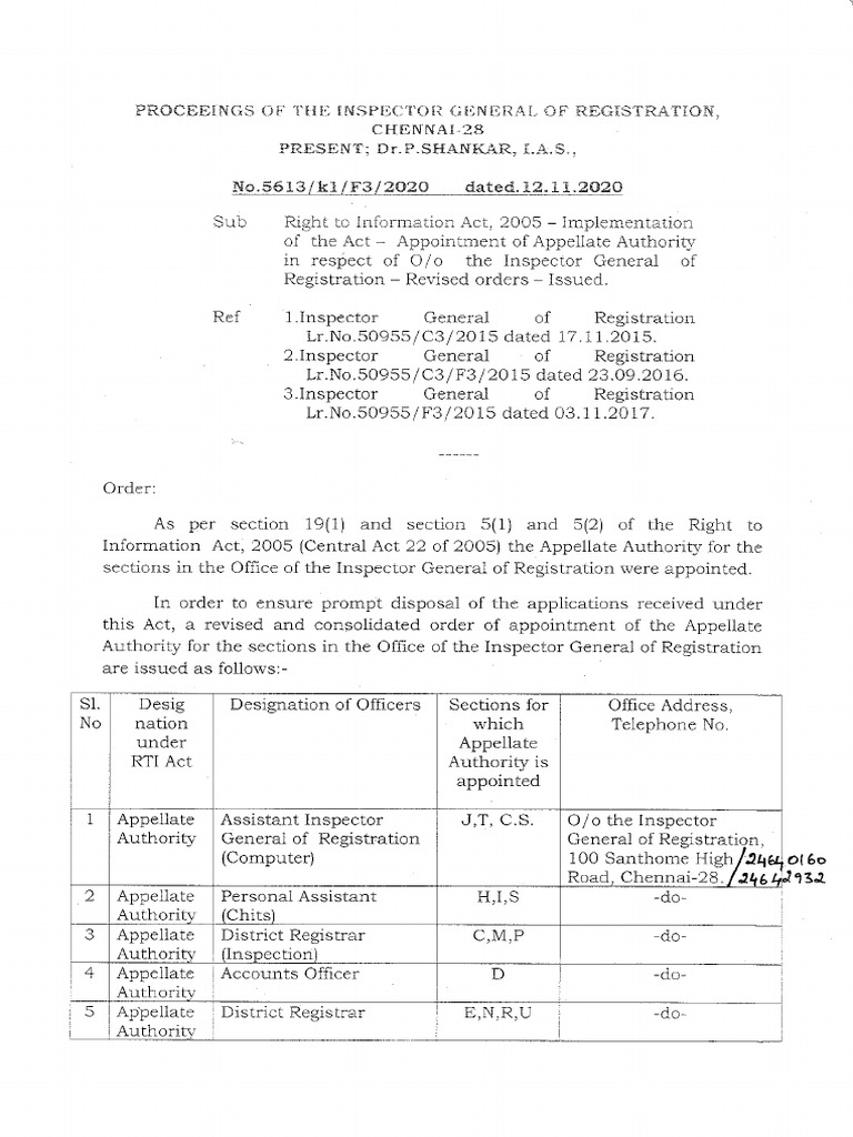 RTI Appellate Authority IGR Office | PDF