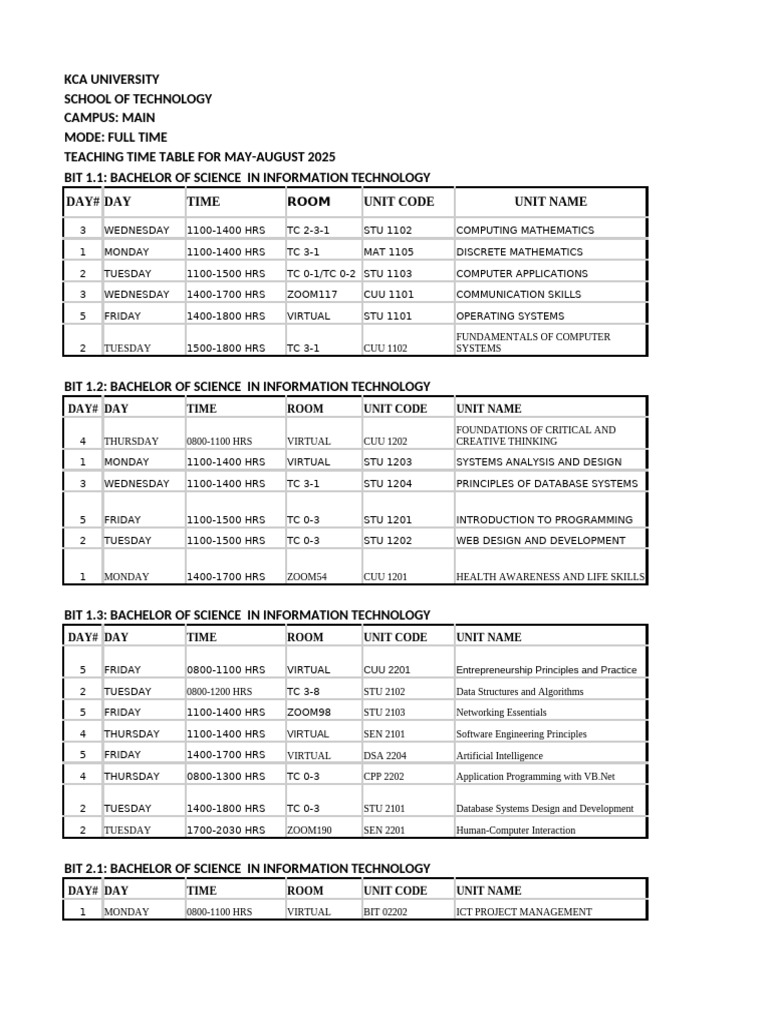 SOT May - Aug 2025 - Undergraduate Timetable Version 0 | PDF ...