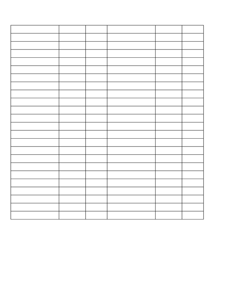 Acid and Base Radicals Valency Chart | PDF