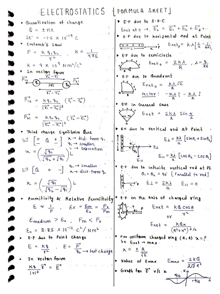 Electro Formula Sheet | PDF