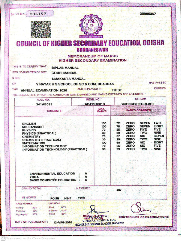 12th Certificate | PDF