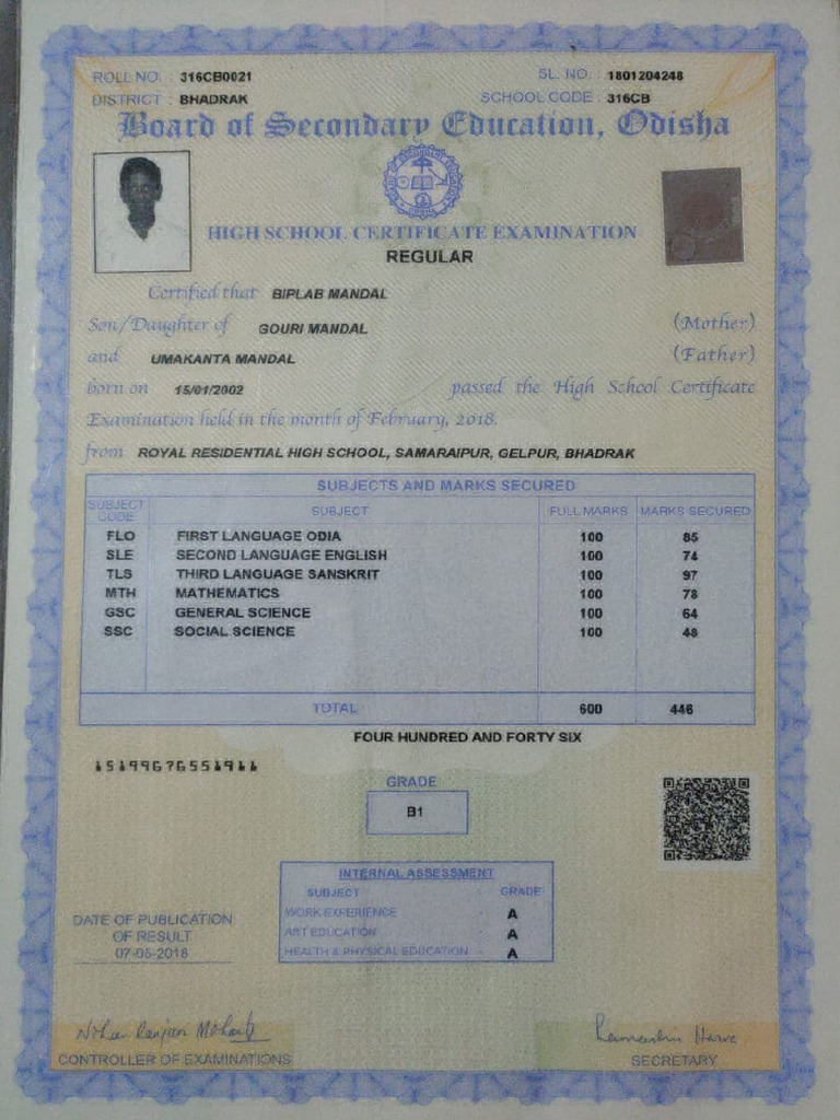 10th Certificate | PDF