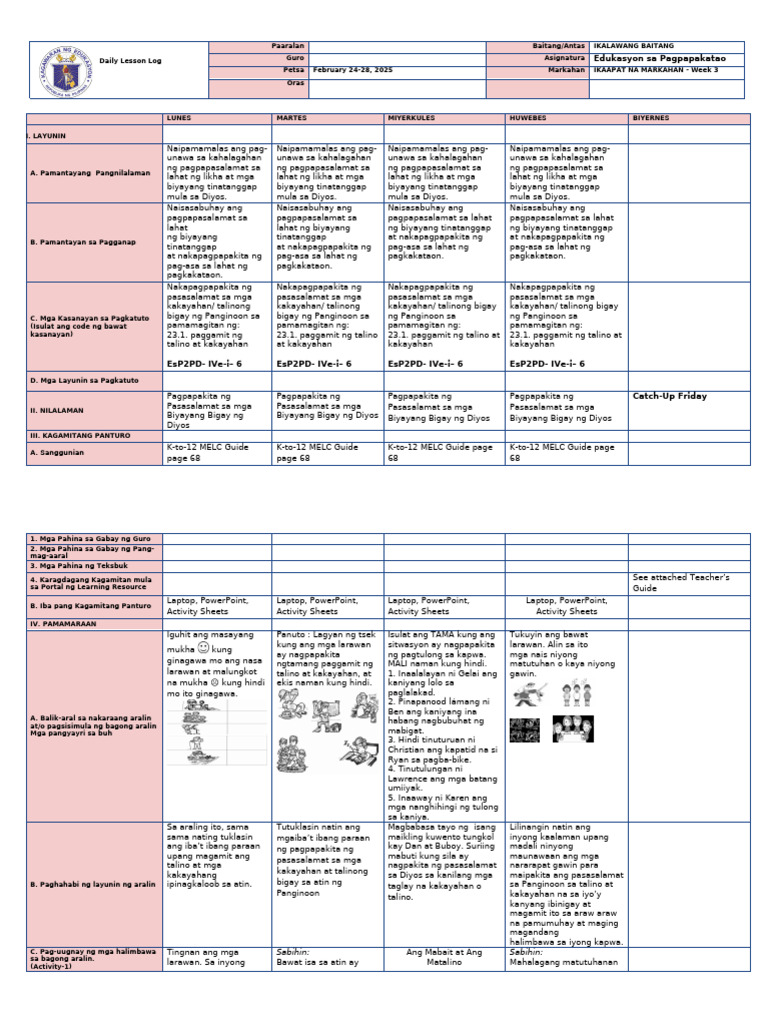 Q4-Week3-Dll-Esp 2 | PDF