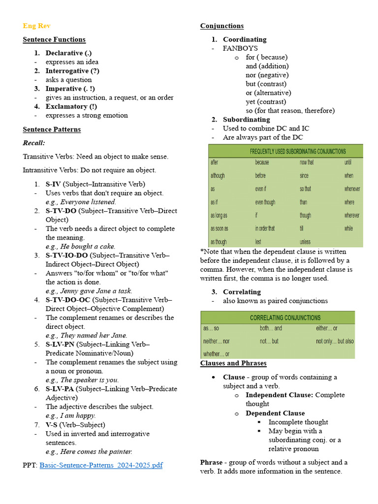 Pisay Grade7 English 4th Quarter Reviewer | PDF | Subject (Grammar) | Verb