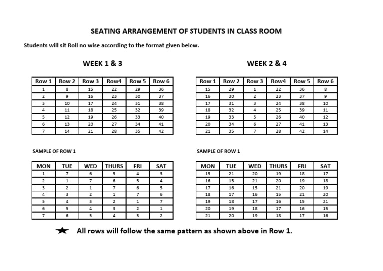 Seating Arrangement in Classes | PDF