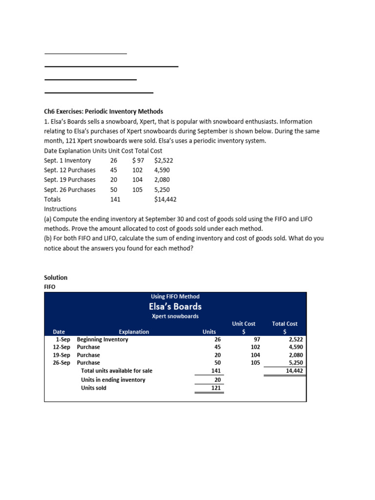 Solution To Assignment Ch6 | PDF | Cost Of Goods Sold | Business