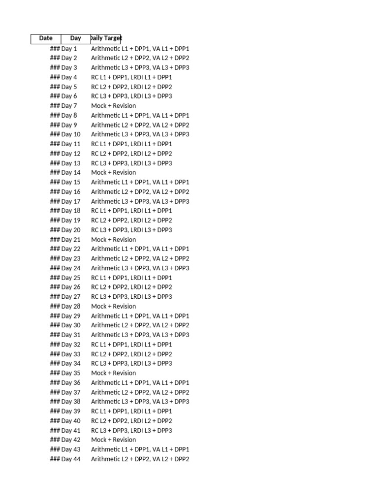 CAT 2025 Revised 45Day Timetable (1) | PDF