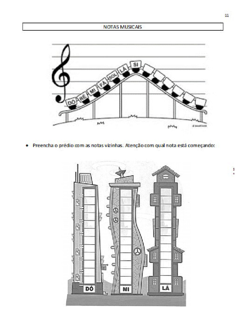 Notas Musicais | PDF