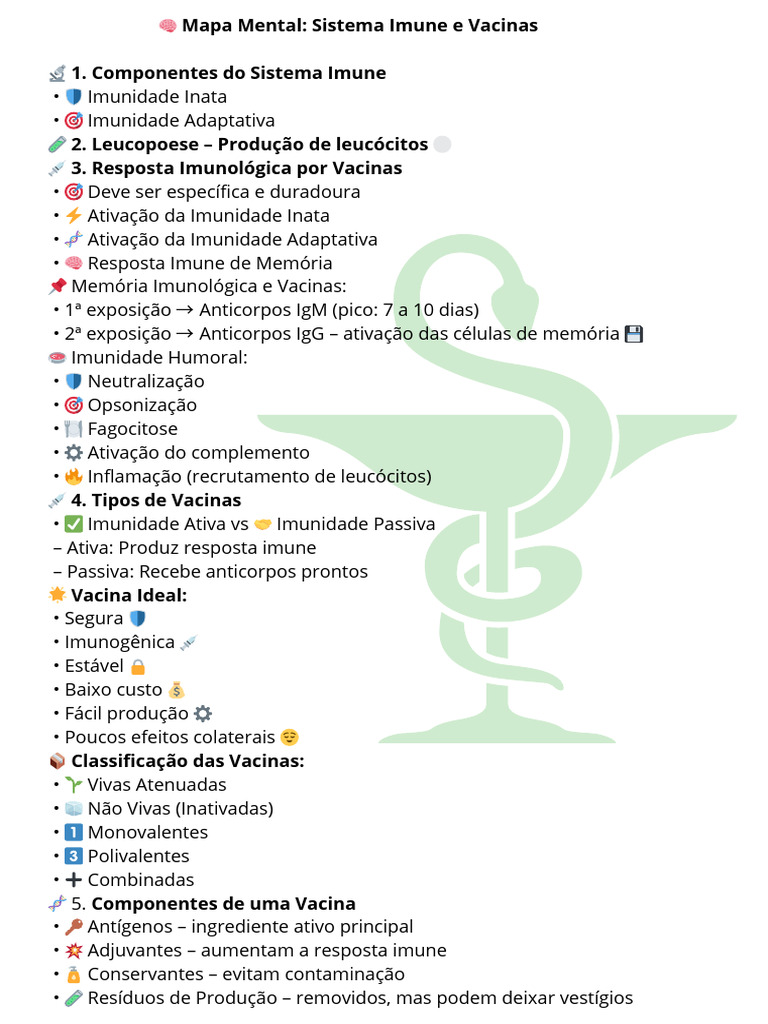 Mapa Mental do Sistema Imune e Vacinas | PDF