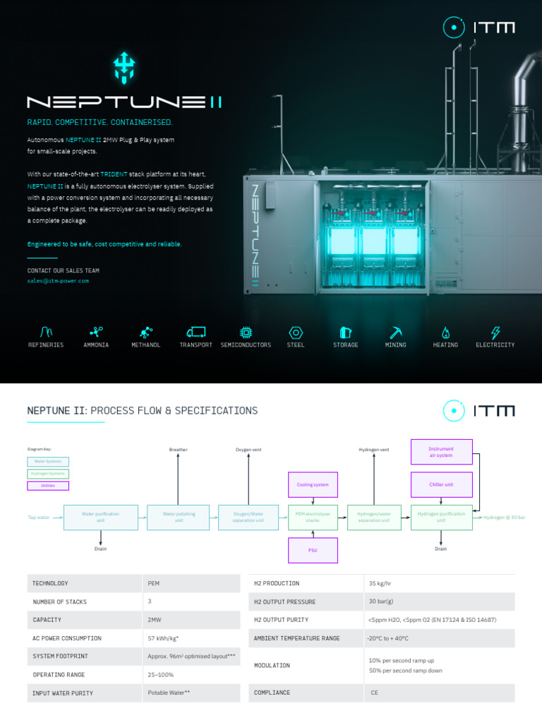 NEPTUNE II: 2MW Autonomous Electrolyser | PDF | Water | Hydrogen