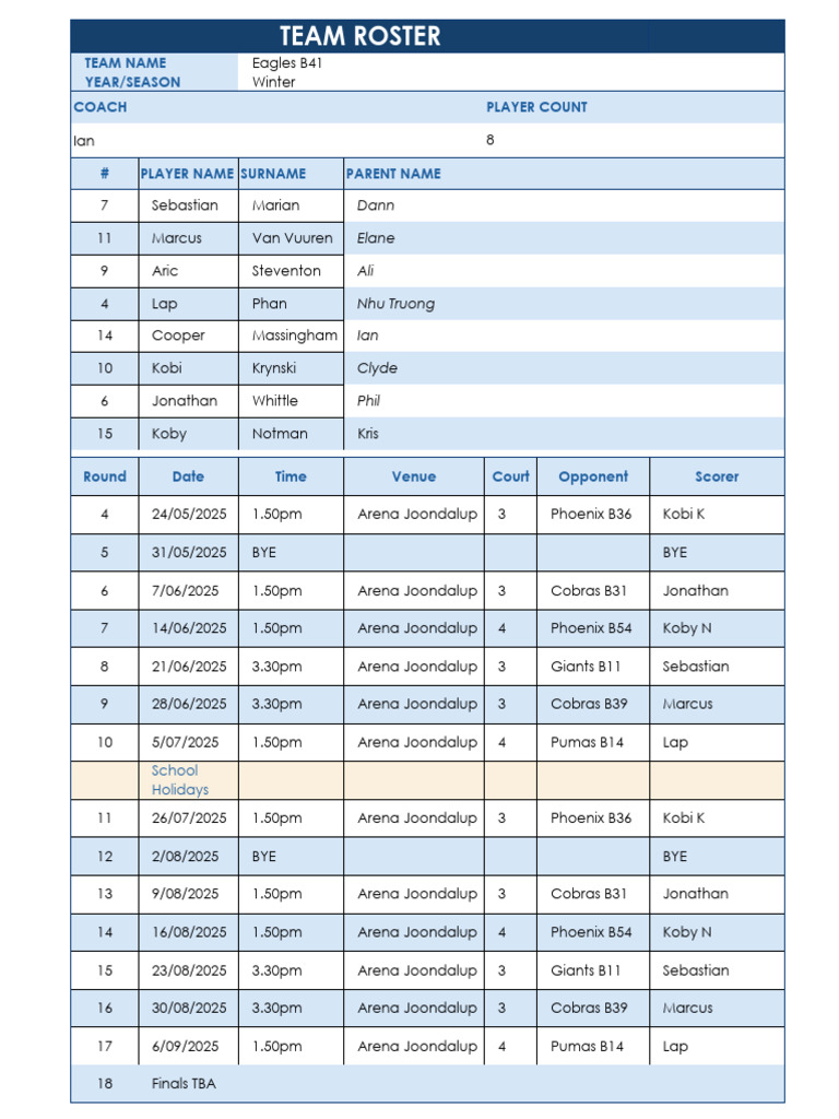 Scoring Roster | PDF