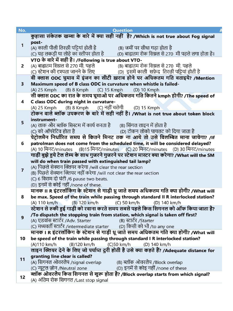 10 P-7-SM-GD-MCQ 701-800 Compressed | PDF
