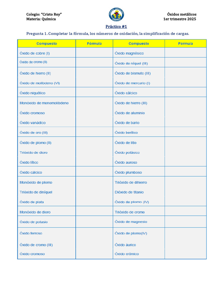 2do Sec - 1er Práctico 2025 - Óxidos Metálicos | PDF | Conjuntos de elementos químicos | Química