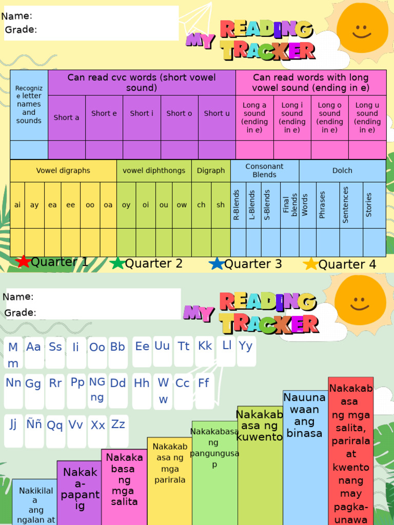 Reading Progress Tracker | PDF | Language Families | Phonetics