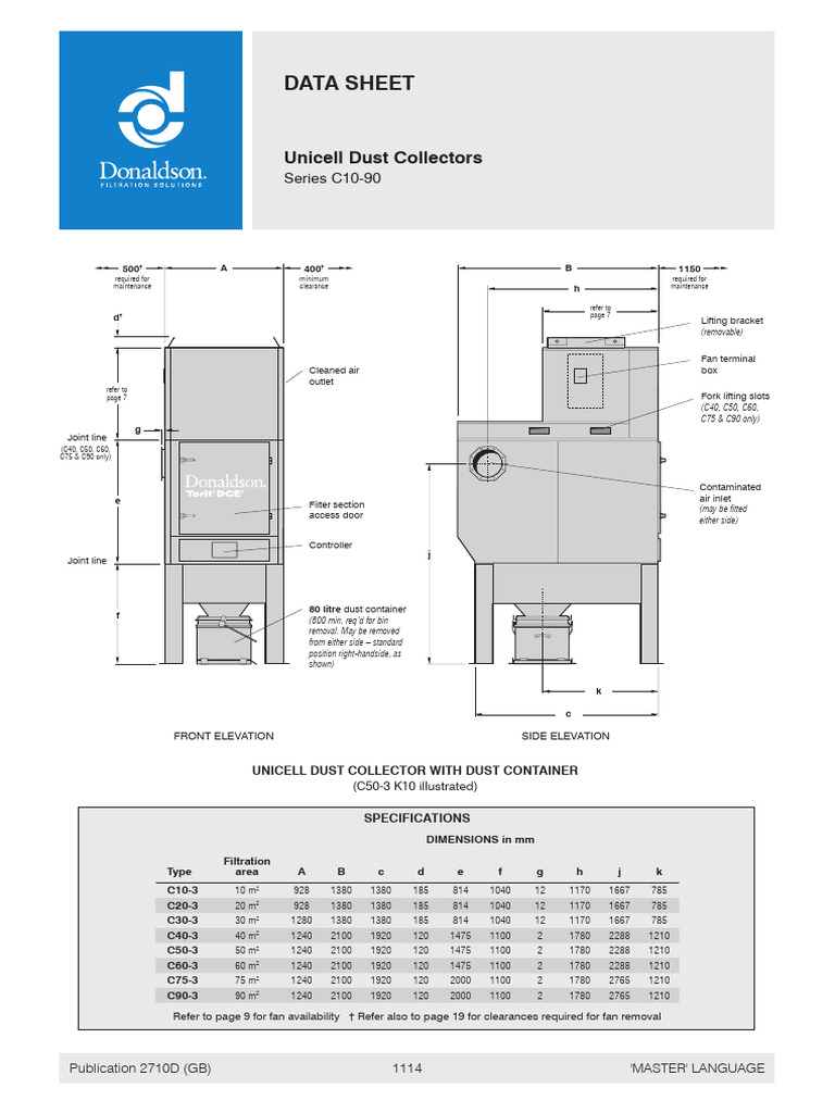 Unicell Dust Collectors Overview | PDF | Decibel