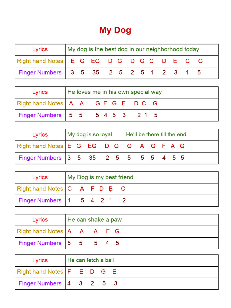 My Dog - Complete Song Notes | PDF